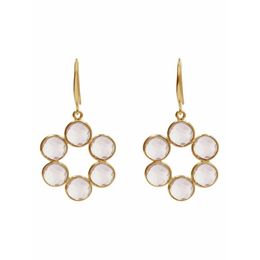 Gemshine Earrings 'Rosenquarz AURA' female Gold size One Size