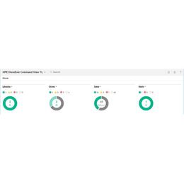 Hewlett-Packard Enterprise HPE Elektronische Lizenz TC406AAE