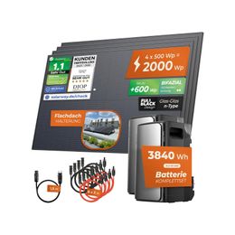 Solarway&reg; 2000Wp / 800W Balkonkraftwerk mit 3,8kWh Speicher komplett Steckdose - 3,8 kWh EcoFlow STREAM Ultra + AC Pro - Solaranlage Komplettset - 500W Solarmodule & EcoFlow Speicher & Zubeh&ouml;r