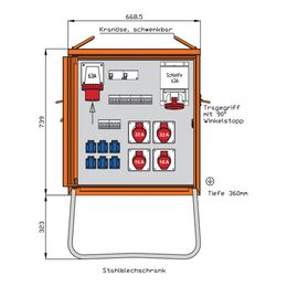 Walther Werke MONDO Anbaudose, 16 A 5 P 400 V 6 h, IP44, Typ: 415 (WEV0801R1)