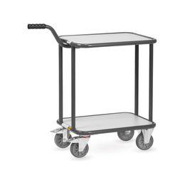 Fetra ESD-Griffroller 1820)