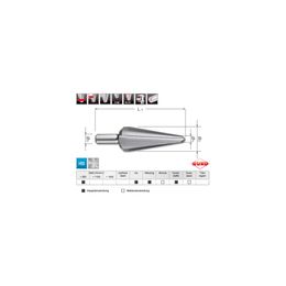 Ruko Blechsch&auml;lbohrer-Modul HSS + HSS-TiN, mit Kreuzanschliff in Quadro Pack (219902)