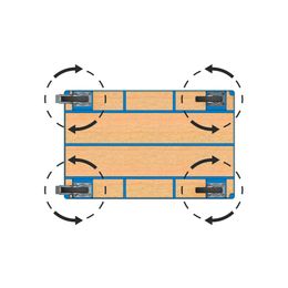 Fetra Umr&uuml;stsatz auf 4 Lenkrollen f&uuml;r Transportger&auml;te (1288)