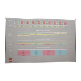 EICHNER VISIPLAN-Tafel ohne Raster, 73 Schienen 200 x 130 cm (9080-00130)