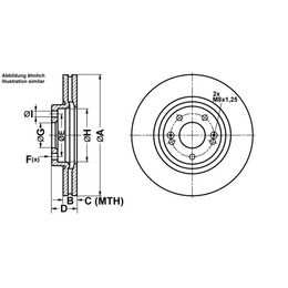 ATE Bremsensatz-Vorderachse IJF1418FZ8 Bremsensatz, Scheibenbremse vorne rechts links bel&uuml;ftet 321mm f&uuml;r HYUNDAI KIA 58101-2PA70 51712-2P700 58101-2BA