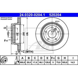 ATE Bremsen-Set VA + HA PowerDisc SIZW2NAKJ0 Bremsensatz, Scheibenbremse vorne hinten rechts links bel&uuml;ftet 300mm f&uuml;r BMW 34116771868 34116854999 3421