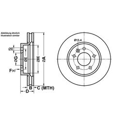 ATE Bremsensatz-Vorderachse IJF141AJD3 Bremsensatz, Scheibenbremse vorne rechts links bel&uuml;ftet 303mm f&uuml;r VAG JZW698151AM 2H0615301A 2H0698151