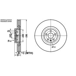 ATE Bremsscheibe 24.0130-0242.1 vorne rechts links bel&uuml;ftet 366mm f&uuml;r VOLVO 31400569