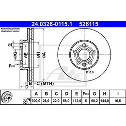 ATE Bremsensatz-Vorderachse PowerDisc / Standard IJZJSGIE92 Bremsensatz, Scheibenbremse vorne rechts links bel&uuml;ftet 300mm f&uuml;r SEAT FORD VAG 7D0615301