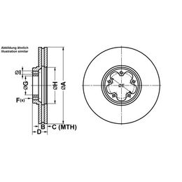 ATE Bremsscheibe 24.0124-0168.1 vorne rechts links bel&uuml;ftet 294mm f&uuml;r FORD 4041428 YC1J-1125-B2B 1738815