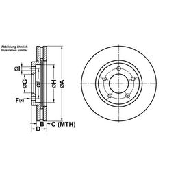 ATE Bremsscheibe 24.0128-0148.1 vorne rechts links bel&uuml;ftet 281mm f&uuml;r CHRYSLER 4721820AC 04721820AG 5073069AA