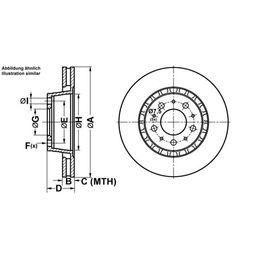 ATE Bremsscheibe 24.0122-0137.1 vorne rechts links bel&uuml;ftet 287mm f&uuml;r VOLVO 1359908