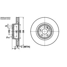 ATE Bremsensatz-Vorderachse IJF1415646 Bremsensatz, Scheibenbremse vorne rechts links bel&uuml;ftet 347mm f&uuml;r SEAT VAG 4F0615301G 8E0698151L 4F0698151D