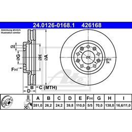ATE Bremsensatz, Scheibenbremse 1420-42467 vorne rechts links bel&uuml;ftet 281mm f&uuml;r JEEP FIAT 77365355 51937306 51962485