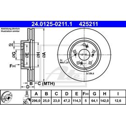 ATE Bremsensatz-Vorderachse SG000008BQ Bremsensatz, Scheibenbremse vorne rechts links bel&uuml;ftet 296mm f&uuml;r HONDA 45022-TL1-G00 45251-TL1-G01 45022-TL1-G