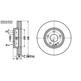 ATE Bremsensatz IJF1415ST4 Bremsensatz, Scheibenbremse vorne rechts links bel&uuml;ftet 295mm f&uuml;r MERCEDES-BENZ 1695401617 A1695401617 0064208520