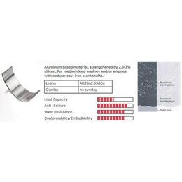 IPSA Pleuellager CR111300 Satzx f&uuml;r SMART A1320380410