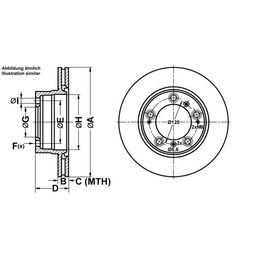 ATE Bremsscheibe 24.0120-0176.1 hinten rechts links bel&uuml;ftet 292mm f&uuml;r PORSCHE 98635240104