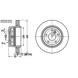 ATE Bremsscheibe PowerDisc 24.0322-0224.1 hinten rechts links bel&uuml;ftet 320mm f&uuml;r BMW 34213332217