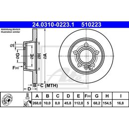 ATE Bremsensatz-Vorn und hinten SG00000DA7 Universal vorne rechts links bel&uuml;ftet 300mm f&uuml;r SEAT FORD VAG 1151377 7D0698451F 7M3698151B