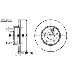 ATE Bremsensatz, Scheibenbremse IJF14157Y2 vorne rechts links voll 284mm f&uuml;r MERCEDES-BENZ A0024202120 A1405401217 1235400017