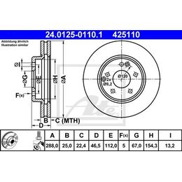 ATE Bremsensatz-Vorderachse IK3EBYM7L2 Bremsensatz, Scheibenbremse vorne rechts links bel&uuml;ftet 288mm f&uuml;r MERCEDES-BENZ CHRYSLER A0054206220 5098063AA