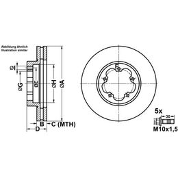 ATE Bremsensatz-Vorderachse IJF141BDT7 Bremsensatz, Scheibenbremse vorne rechts links bel&uuml;ftet 280mm f&uuml;r FORD 1433954 1560023 1371394