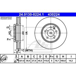 ATE Bremsensatz-Vorderachse Standard Disc / Ceramic IJZJSG6OT0 Bremsensatz, Scheibenbremse vorne rechts links bel&uuml;ftet 321mm f&uuml;r VAUXHALL SAAB OPEL CH