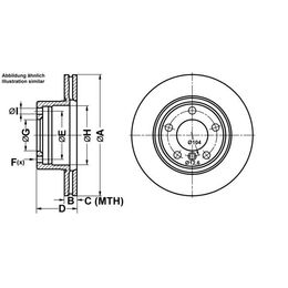 ATE Bremsensatz-Vorderachse IJF1419IF9 Bremsensatz, Scheibenbremse vorne rechts links bel&uuml;ftet 296mm f&uuml;r BMW 34111164627 34112157586 34111164839