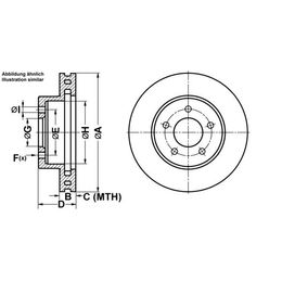ATE Bremsscheibe 24.0128-0708.1 vorne rechts links bel&uuml;ftet 288mm f&uuml;r JEEP 52128247AB 52128247AC 052128247AA