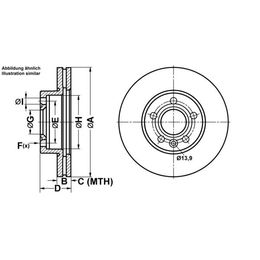 ATE Bremsensatz-Vorderachse IJF1417FR8 Bremsensatz, Scheibenbremse vorne rechts links bel&uuml;ftet 288mm f&uuml;r SEAT FORD VAG 7M0698151 1027703 7M0698151B
