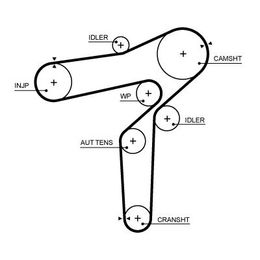 GATES Wasserpumpe + Zahnriemensatz KP15706XS mit f&uuml;r ALFA ROMEO JEEP K68466918AA 6000629058 68466918AA
