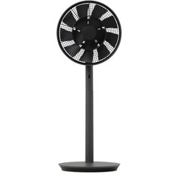Ventilator Greenfan