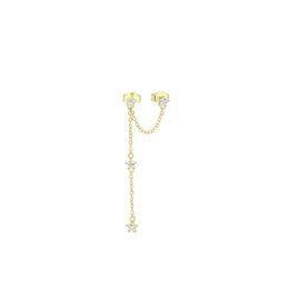 Lucardi Earrings female Gold size Onesize