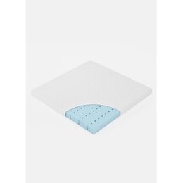 S&auml;mann Babymatratze f&uuml;r Laufgitter CLOUD Air | Gr.: 120x120 cm