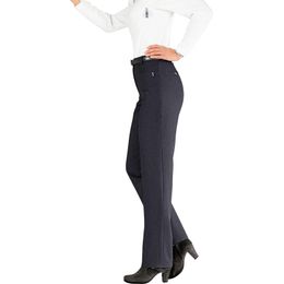 Thermohose