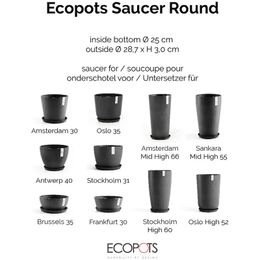 Ecopots Blumentopfuntersetzer &raquo;ROUND SAUCER Dark Grey&laquo; BxTxH: 28,7x28,7x3 cm grau Kunststoff