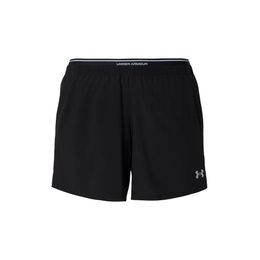 Under Armour Workout Pants female Black size M