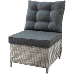 Loungesessel Destiny "PALMA", wei&szlig; (vintage wei&szlig;), B:60cm H:84cm T:78cm, Obermaterial: 100% Polyester. F&uuml;llung: 50% Polyester, 50% Polyurethan, Sessel, Loungesessel, Aluminium, Polyrattan, inkl. Auflagen