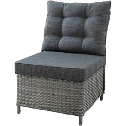 Loungesessel Destiny "PALMA", grau (vintage grau), B:60cm H:84cm T:78cm, Obermaterial: 100% Polyester. F&uuml;llung: 50% Polyester, 50% Polyurethan, Sessel, Loungesessel, Aluminium, Polyrattan, inkl. Auflagen