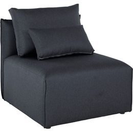 Sessel OTTO HOME "N&ouml;re", grau (anthrazit), B:82cm H:74cm T:90cm, Samtoptik (100% Polyester);Struktur (100% Polypropylene);Webstoff (100% Polyester);Struktur fein (100% Polyester);Luxus-Microfaser Lederoptik (100% Polyester);Baumwoll-/Leinenmix (60% Baumwolle/40% Leinen), Sessel, Sessel, Modul - zum Zusammenstellen; in vielen Bezugsqualit&auml;ten und Farben