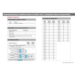 Gardinenstange Garesa "CLASSICO MOLIS", wei&szlig;, L:100cm, Gardinenstangen, Gardinenstange, Vorhanggarnitur, verl&auml;ngerbar, Wandmontage, Keil, mit Ringe und Haken
