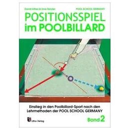 Trainingsmethoden der Pool School Germany / Positionsspiel im Poolbillard