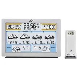 TFA Dostmann TFA.me ID-02 35.8100.54 WLAN-Wetterstation Vorhersage f&uuml;r 6 Tage Anzahl Sensoren max. 5