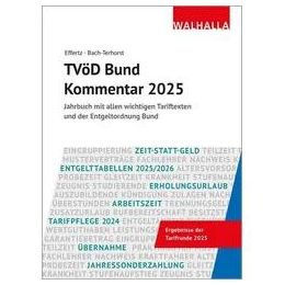 TV&ouml;D Bund Kommentar 2025