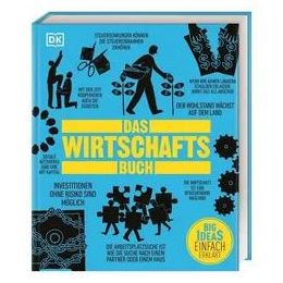 Big Ideas. Das Wirtschafts-Buch