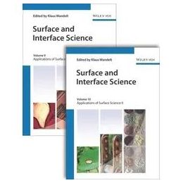 Surface and Interface Science
