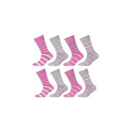 Camano Socken M&auml;dchen Gr&ouml;&szlig;e 27/30 beige / grau / pink / wei&szlig;