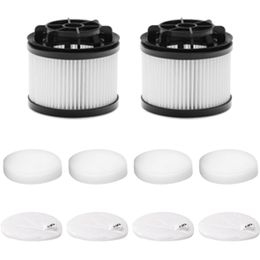 LEVOIT Filter-Set, wei&szlig;, Filterkartuschen, f&uuml;r Allergiker und Haustierbesitzer, Filter-Set