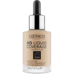 Catrice Damen Foundation &raquo;HD Liquid Coverage Foundation&laquo; mit leichter Textur rosa